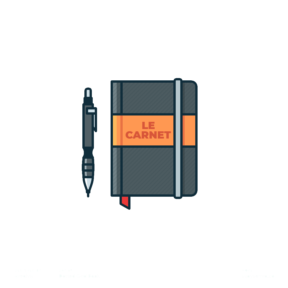 NOTE MASTER : Prendre des notes efficacement